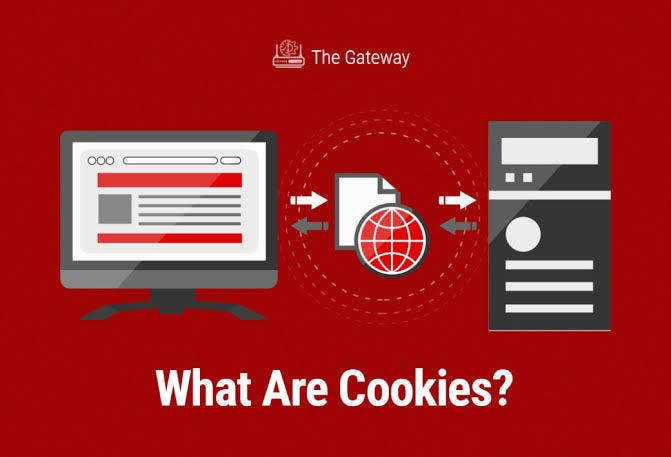 What are cookies and why every internet users should know about it ...