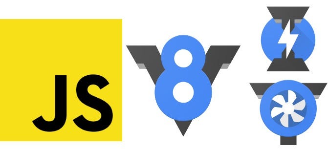 How Does JavaScript Really Work? (Part 1) | by Priyesh Patel | Bits and Pieces