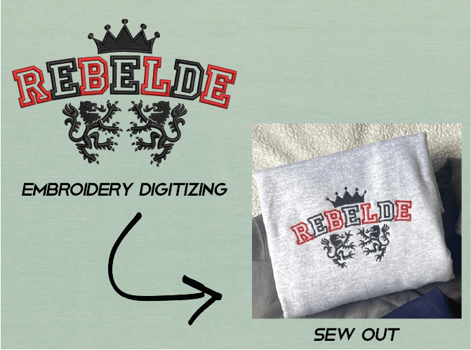Few Important Points about Embroidery Digitizing and Vector Art | by ...