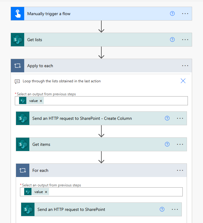 How I Automated SharePoint List Modifications and Saved Hours with Power Automate | by Esther ...