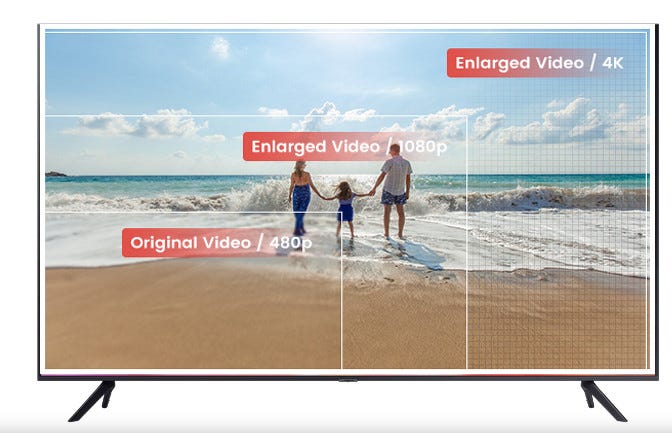 4K Upscaling | Upscale Videos from 480p, 720p, 1080p to 4K with AI | by ...