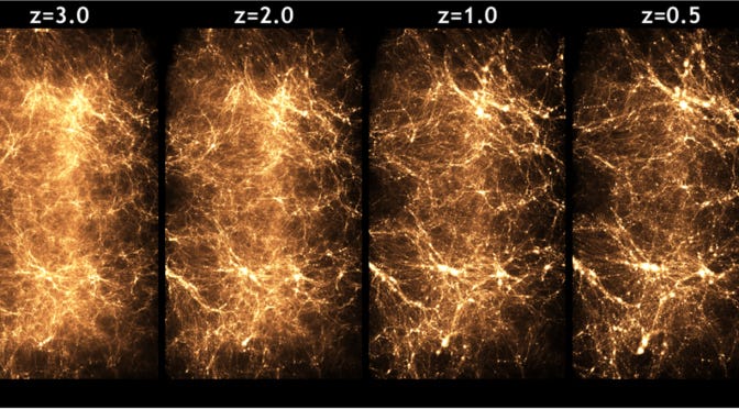Q Continuum Simulation. In un recente articolo, pubblicato su… | by ...