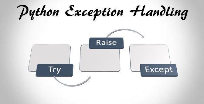 Exceptional Handling In Python By Alexanderaharon Medium