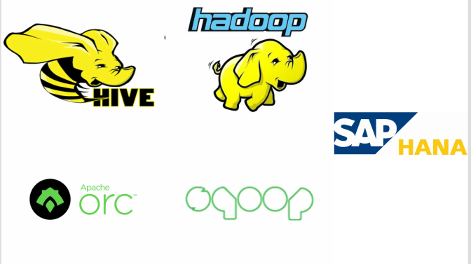 Moving Data From Sap Hana Express Into Apache Hadoop And Apache Hive