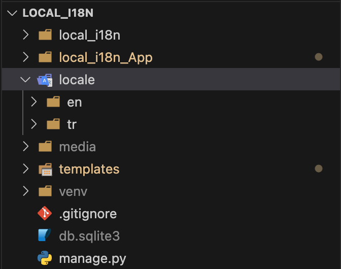 Django Localization | Medium