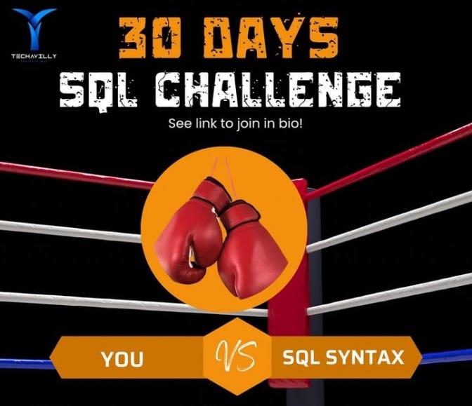 4-weeks SQL Challenge- Techavilly | by Kehinde Kehinde | Feb, 2024 | Medium