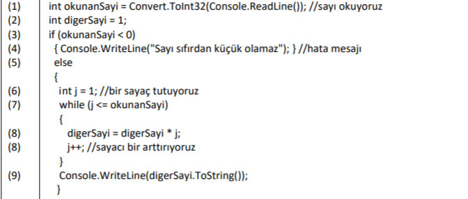 CLEAN CODE. · CLEAN CODE NEDİR? | by İsa Er | Medium