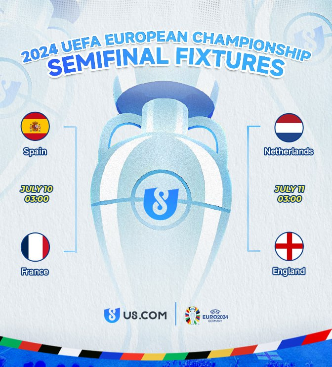 Get Ready for the 2024 UEFA Euro Semi-Finals with U8 Casino! 🎆 | by U8国际官方 | Medium