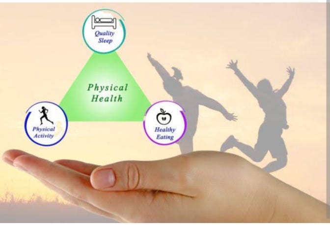 Importance of Physical Health: A Handbook | by Fatima Waleed | Oct ...