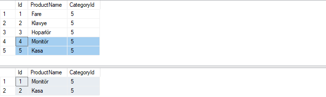 SqlServer’da Tablo Sıfırlamak, Truncate Nedir? | by Halit Coşkun | Medium