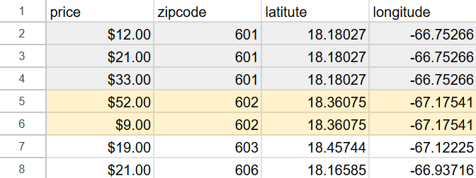 Tiny Tip on Using Input Data. We live around a massive amount of data ...