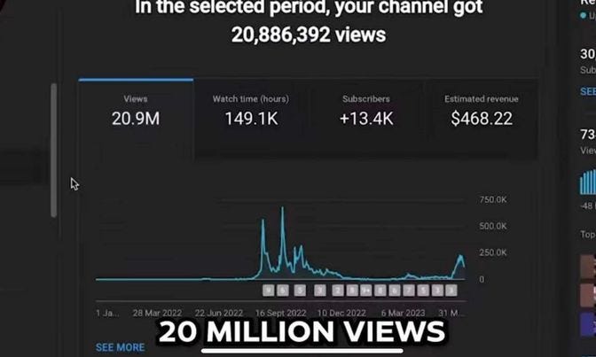 How I actually Make Viral Short.. My shorts channel has over 20 Million ...