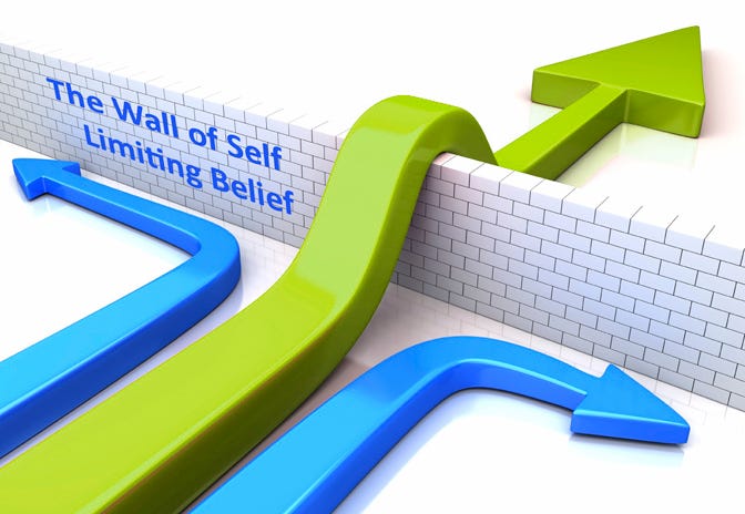 How Our Beliefs Change The world. How are your beliefs effecting your ...