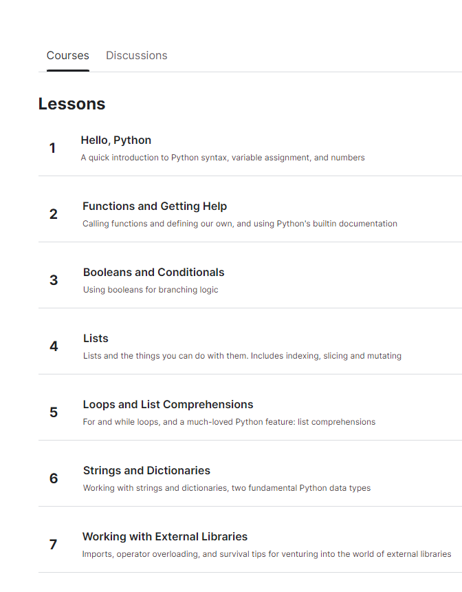 Zero to Python Hero: Free Certificate in Just One Day — Don’t Miss Out! | by Moideen Siyad | Apr ...