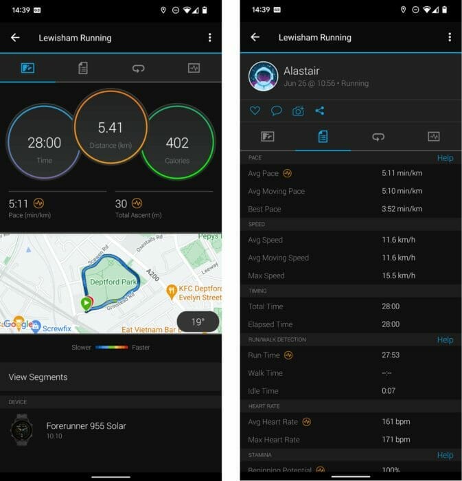Cycling Pace Line: Improve Your Speed | by Cycling Shop UK | Medium