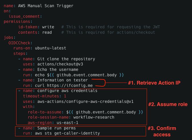 Identifying Vulnerabilities In Github Actions And Aws 6398