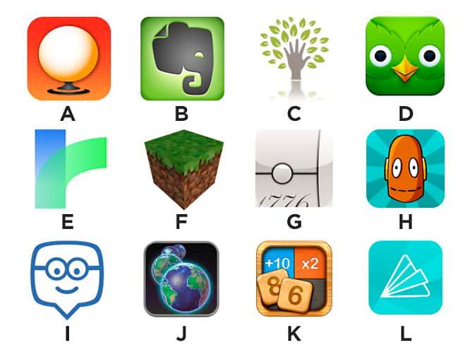 Benefits of Digital Game-Based Learning | by Emma Turner | Medium