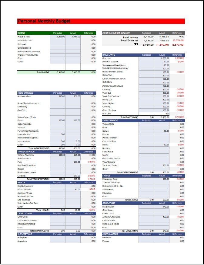 Printable Monthly Budget Template | by Joseph James | Medium