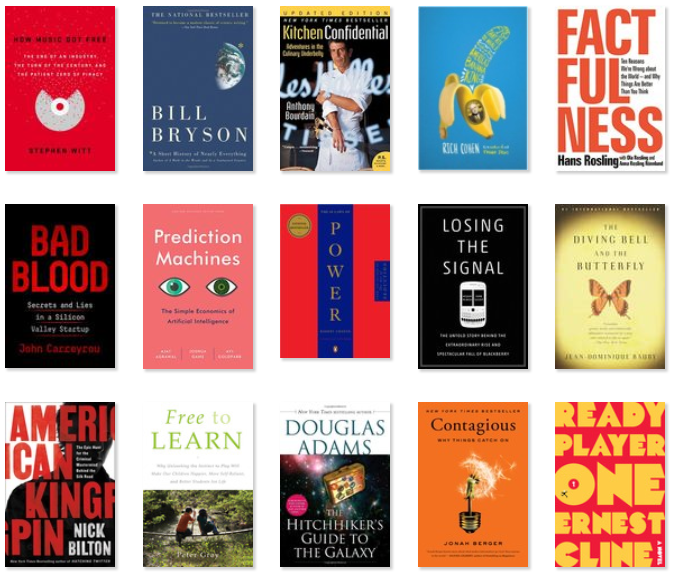 Imagination at Work.. A list of great books from Q2 2018… | by Yan ...