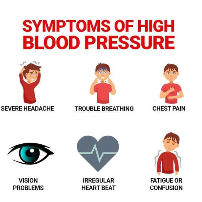 High blood pressure can damage your arteries by making them less ...