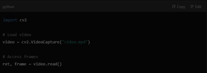 How videos are represented and stored in variables. | by Piratheep | Medium