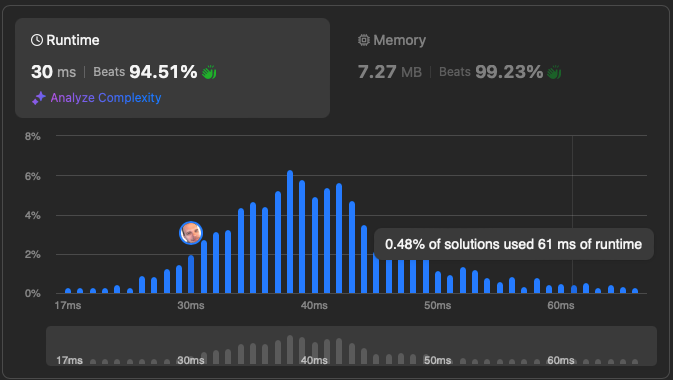 Top Interview 13/150 (238. Product of Array Except Self) | by Aleksandr ...