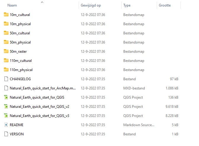 ArcGIS Pro Tutorial: Creating and Copying Multiple File Folders containing Shapefiles | by Eric ...