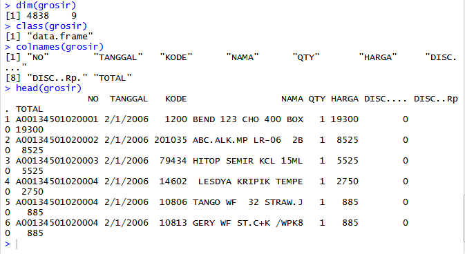 Implementasi Market Basket Analysis Menggunakan Software R [Part 2] | by IQBAL FATHUR RAHMAN ...