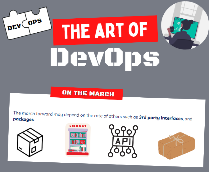 The Art of DevOps — On The March. Chapter 9 — Patching, networks… | by Greg Billington | Level ...