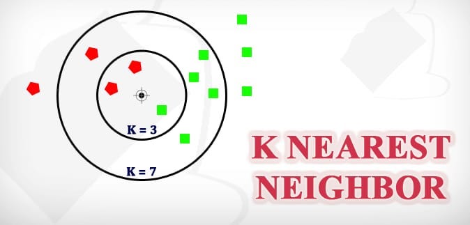 K-Nearest Neighbor(KNN). K-Nearest Neighbors (KNN) is a machine… | by ...