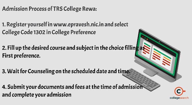 TRS College Rewa Admission - Avantika Bhardwaj - Medium
