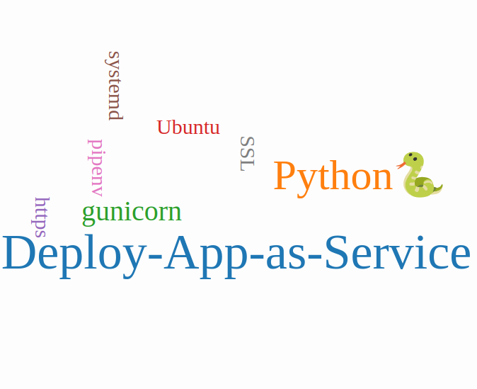 Deploy App as Service on Ubuntu(pipenv/gunicorn/systemd) | by Mohd Ahshan Danish | Medium