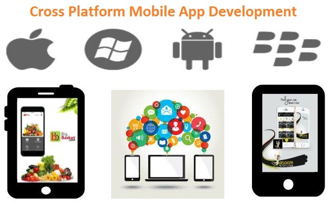 Benefits of Cross-platform Mobile Application | by jackluter | Medium