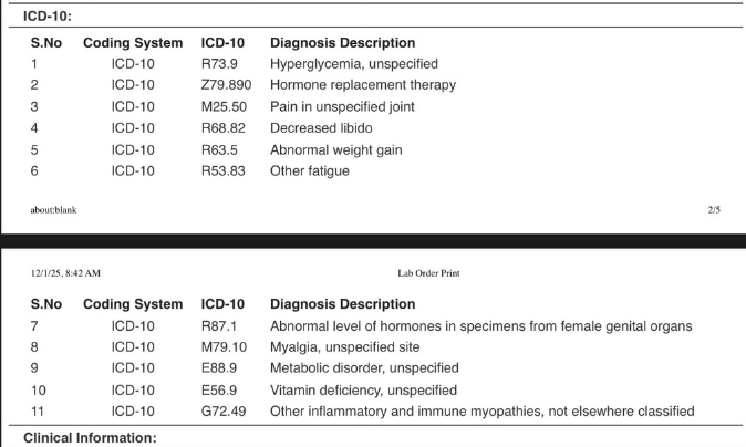 ICD-10 Codes: What They Are (Simplified) — And Why You Need Them for ...