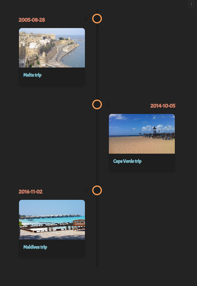 Obsidian Plugin Review — Obsidian Timelines | by Nuno Campos | Technology Hits | Medium
