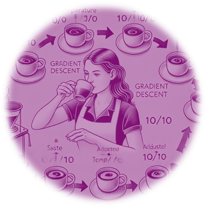 Master Gradient Descent and Brew the Perfect Cup of Coffee. | by Rayan ...