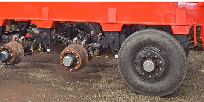 Global Trailer Axle Market is in Trends by Growing E-Commerce Demand ...