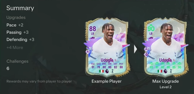Revisiting Evolution Cards: A Call for EA to Re-Release Evos in FC 24 ...