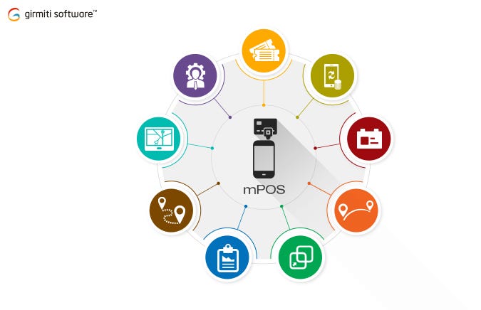 Ticket Vending Machines | Ticketing Solutions | Girmiti Software | by ...