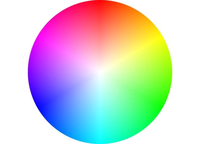 CUSTOM COLOR MASTERBATCH. CUSTOM COLOR MASTERBATCH | by honyemb | Jun, 2024 | Medium