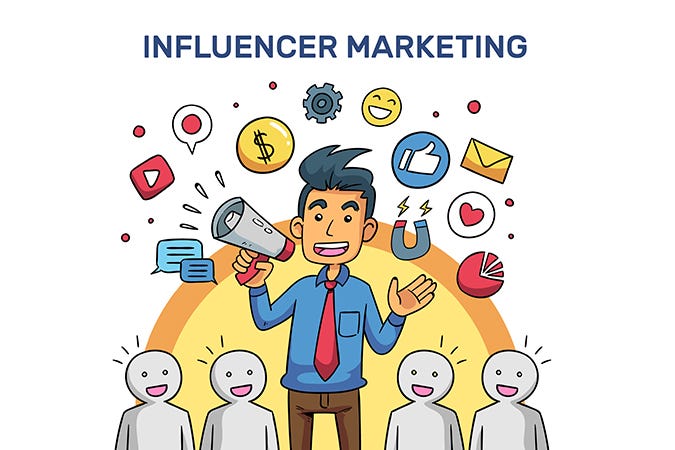 Influencer Marketing Strategy | #ARM Worldwide - David Yash - Medium