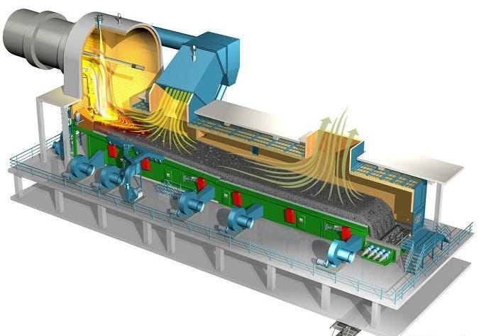 Calcination Process in a Rotary Kiln | by Ravinder Kumar | Medium
