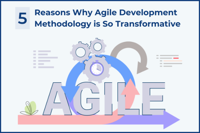 Agile Development: What is it and how is it Changing the Software ...