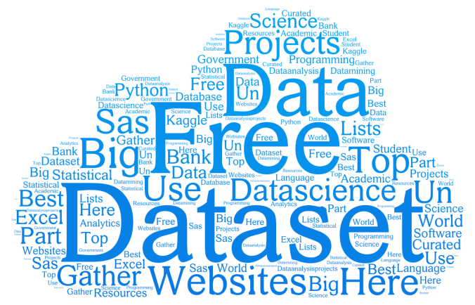 Ultimate DataSet Resource Hub. Start Playing with Data Today! | by Zoshua Colah | Data Science ...