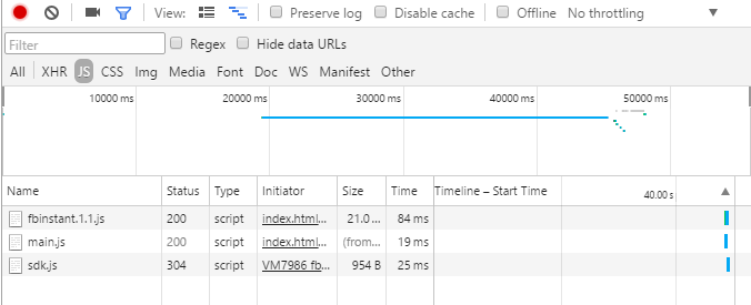 Lightning Speed Run | by Michael Zhang | Michael’s Blog | Medium