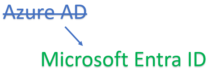 AZ Lamps #21 — Azure AD renamed to Microsoft Entra ID | by Artem ...
