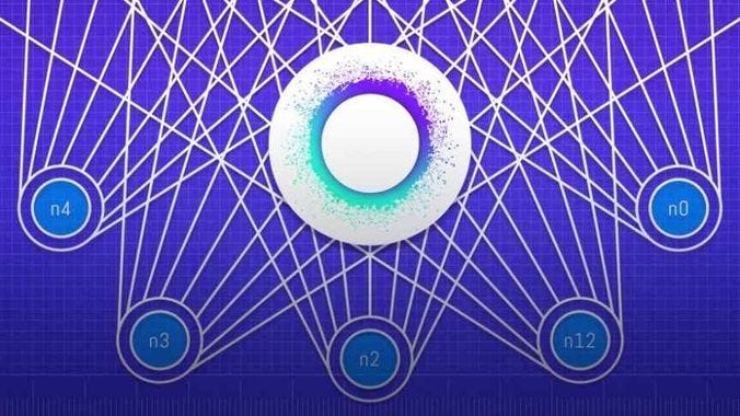 Anotações do Vídeo: “Real Time Collaboration Engine on Holochain” | by ...