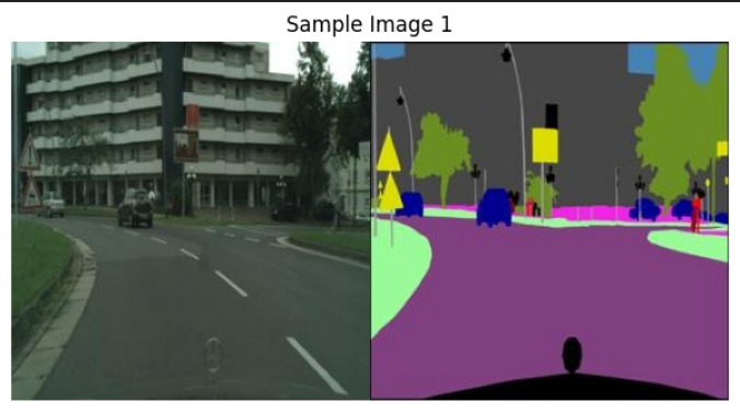 From Segmentation to Realism: A Hands-On Guide to Pix2Pix with ...