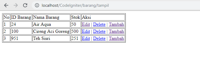 Membuat CRUD Aplikasi Barang Menggunakan CodeIgniter | by Anugrah ...