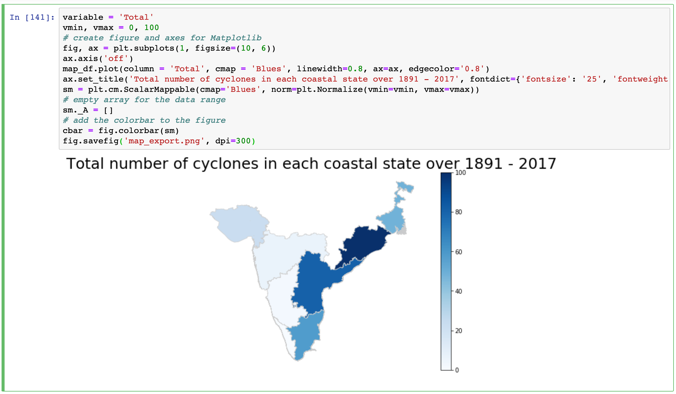 Using Data to Enhance Cyclone Disaster Preparedness | by Sreelatha S ...